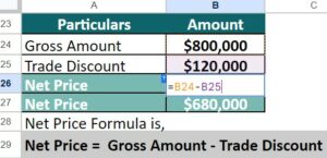 What is Trade Discount? | Journal Entry, Examples, Calculator