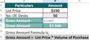 What is Trade Discount? | Journal Entry, Examples, Calculator