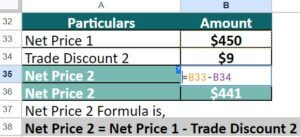 What is Trade Discount? | Journal Entry, Examples, Calculator