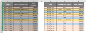 Excel Shortcut Paste Values | Guide to Excel Shortcut Paste Values