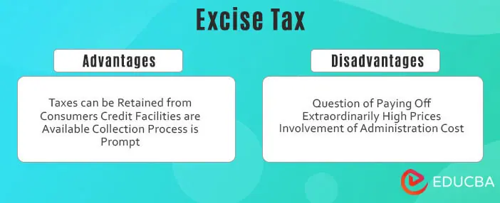Excise Tax | Obligations or Duties to be Paid by Manufacturers