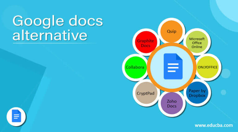 Google Docs Alternative | Learn the Various Alternatives of Google Docs