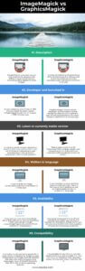 ImageMagick vs GraphicsMagick | Key Differences and Comparisons