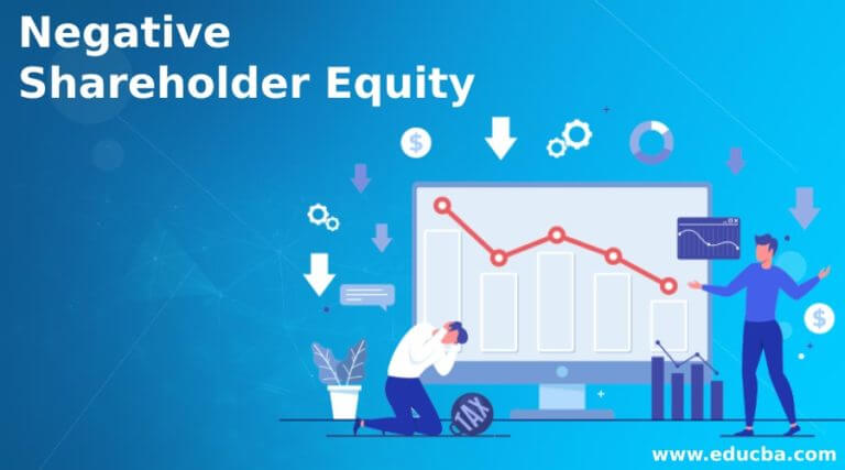 Negative Shareholder Equity | Causes of Negative Shareholder Equity