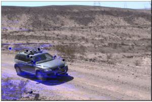 OpenCV Optical Flow | Working | Examples of OpenCV Optical Flow