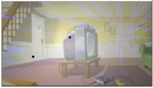 OpenCV Optical Flow | Working | Examples of OpenCV Optical Flow