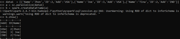 PySpark Coalesce | How to work of Coalesce in PySpark?