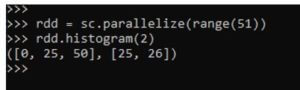 PySpark Histogram | Working of Histogram in PySpark | Examples