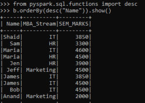 PySpark OrderBy Descending | Guide to PySpark OrderBy Descending