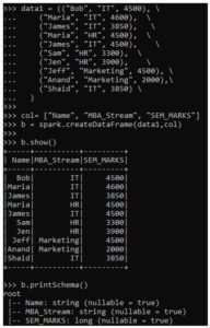 PySpark Window Functions | Window Function with Example