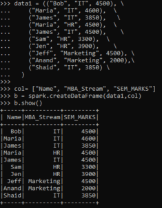 PySpark read parquet | Learn the use of READ PARQUET in PySpark