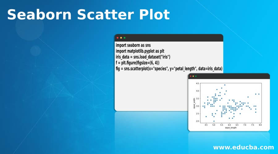 Seaborn Scatter Plot Creating Seaborn Scatter Plot