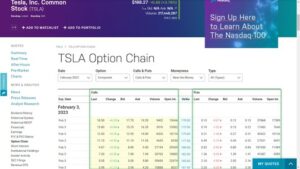 Option Chain | Examples, Components, Features, How to Read it?