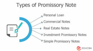 Promissory Note | Customization of Promissory Note