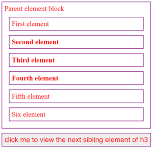 jQuery next sibling | Learn the Working of the next() sibling in JQuery