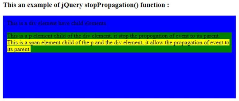 jQuery stopPropagation | Working | Examples of jQuery stopPropagation