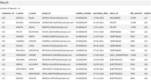 DB2 case statement | Complete Gudie to DB2 case statement