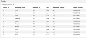 DB2 Join | Different Types of Joins along with implementation