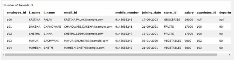 DB2 LIKE | Syntax and different examples of DB2 LIKE