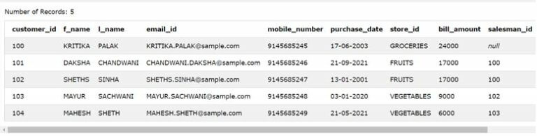 DB2 TRUNCATE TABLE | Syntax & Examples of DB2 TRUNCATE TABLE