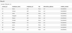 DB2 between | Learn the Examples of DB2 between