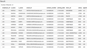 DB2 with | Execution and Usage of with clause with example