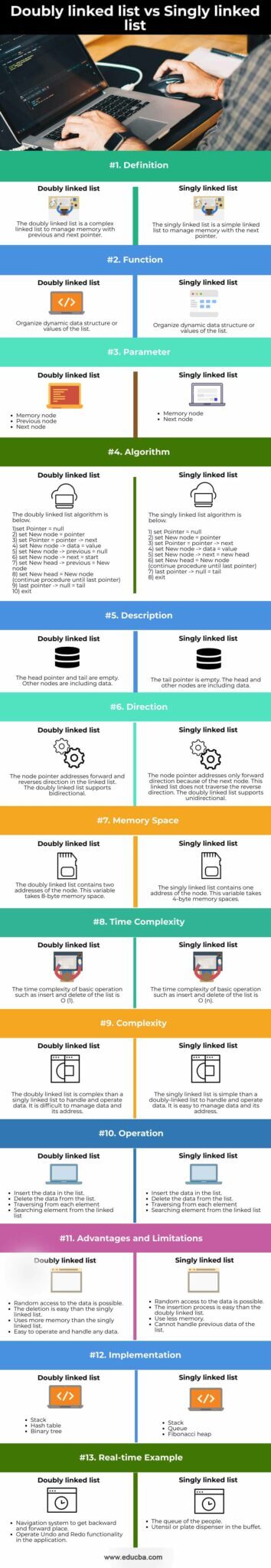 Doubly linked list vs Singly linked list | Top 13 Differences to learn