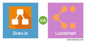 Draw.io vs Lucidchart | Top 22 Differences of Draw.io vs Lucidchart