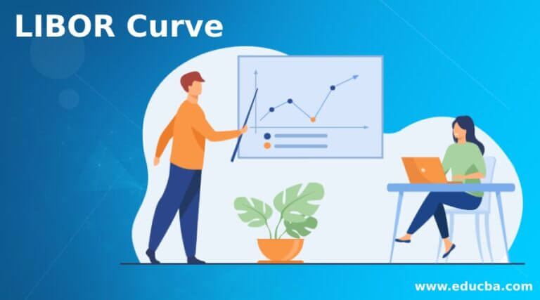 LIBOR Curve | Importance and future of LIBOR Curve with examples