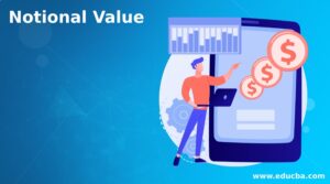 Notional Value | Risk of Notional Value | Notional Value of Futures