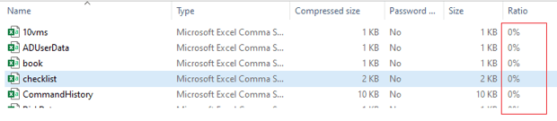 Powershell Zip How Does The Zip Function Work In Powershell 7061