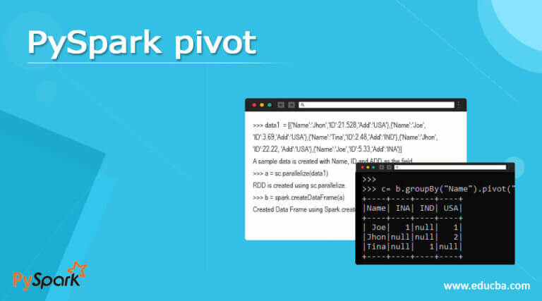PySpark Pivot Working And Example Of PIVOT In PySpark