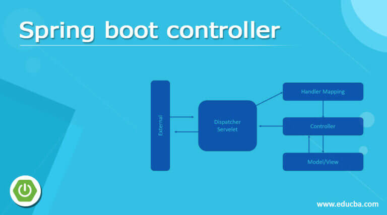 Spring boot controller | How does the Spring boot controller works? Spring boot controller | How does the Spring boot controller works?