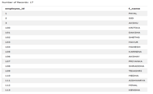 MySQL Union vs Union All | Top 8 Major Differences to Learn