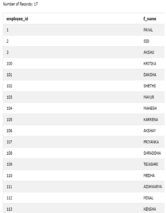 MySQL Union vs Union All | Top 8 Major Differences to Learn