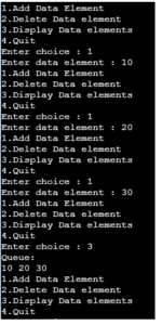 Fundamentals of Data Structure in C | Example & Types of Data Structure