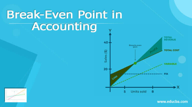 Break-Even Point in Accounting | How to Reduce Break Even Point?
