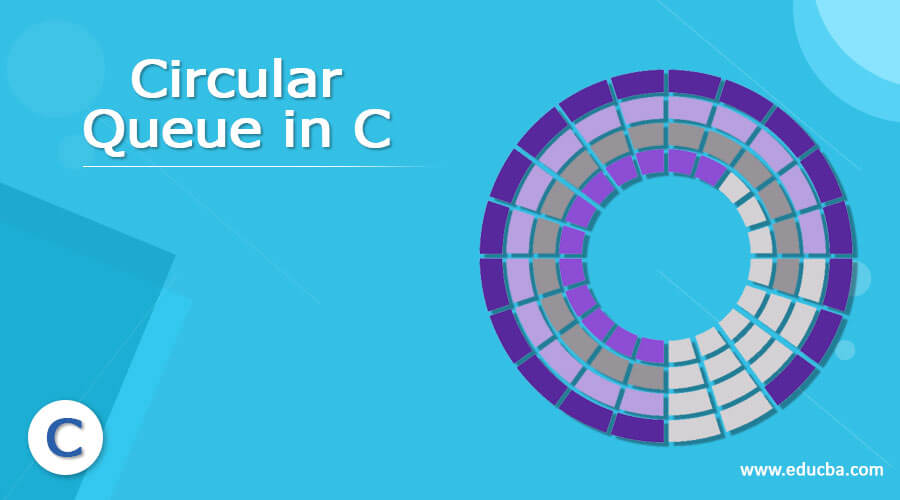 Circular Queue In C How Circular Queue Works In C 