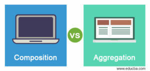 Composition vs Aggregation | Top 7 Differences to Learn