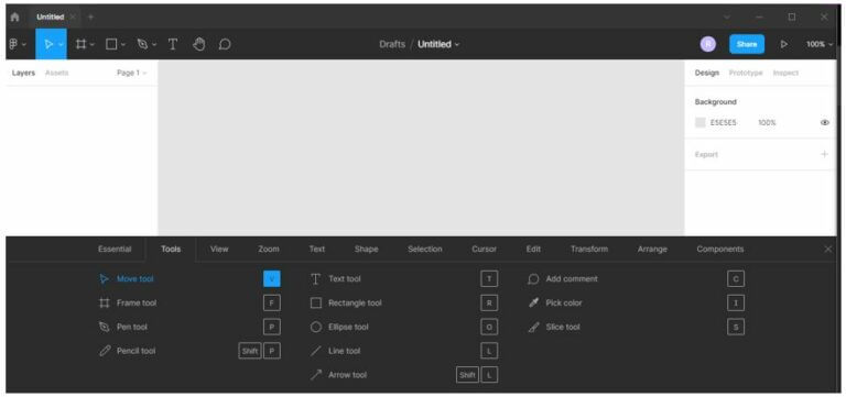 Figma Shortcuts | Quick Glance on Figma Shortcuts in detail