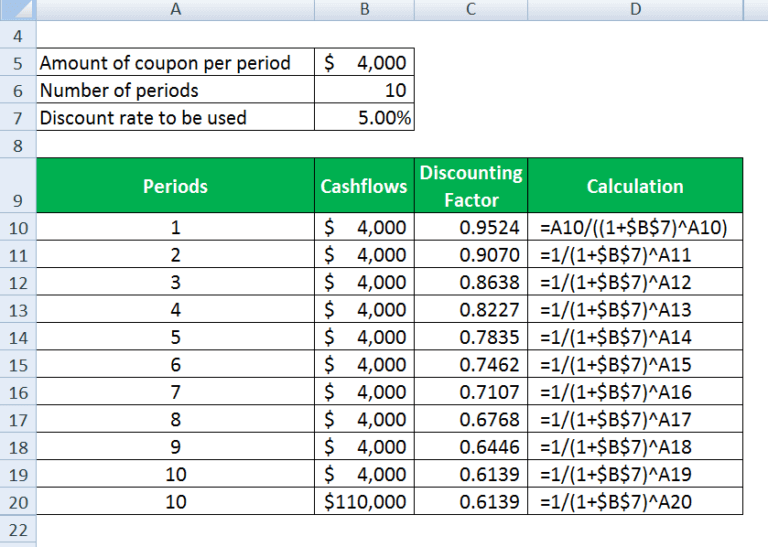 Nominal Rate of Return | Examples & Importance of nominal rate of return