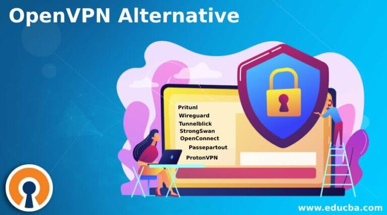 OpenVPN Alternative | List of OpenVPN Alternative