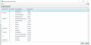 PowerShell GUI | Steps Involved in Building a GUI with Examples