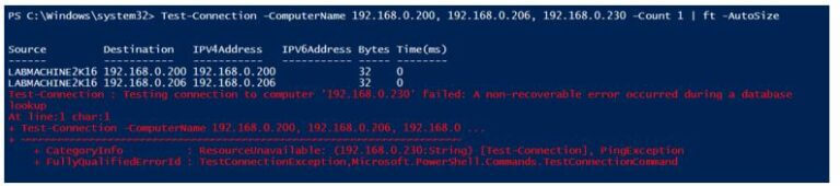 Powershell Ping How Does Powershell Ping Works With Examples