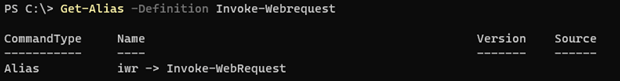 Powershell Wget How Does Powershell Wget Work With Examples
