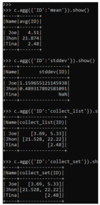 PySpark AGG | How does AGG Operation work in PySpark?
