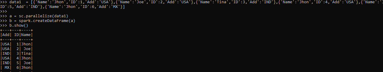 PySpark Groupby Multiple Columns Working And Example With Advantage