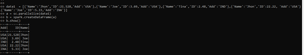 Pyspark Todf Learn The Working And Example Of Pyspark Todf