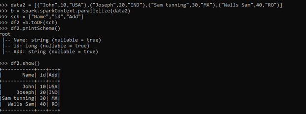 Pyspark Todf Learn The Working And Example Of Pyspark Todf