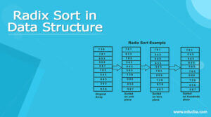 Radix Sort in Data Structure | Guide to Radix Sort in Data Structure